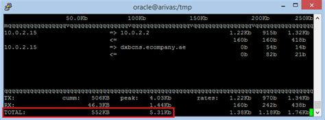 obiee 11g tuning and performance monitoring