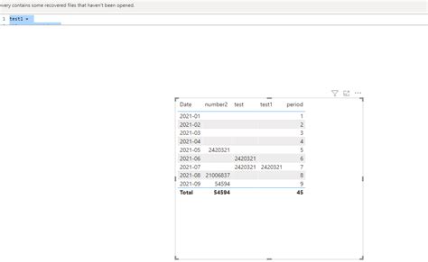 Solved Measure That Calculates Values On Current Date Microsoft
