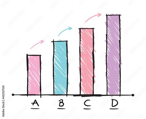 Hand Drawn Bar Chart Statistical Bar Chart Stock Vector Adobe Stock