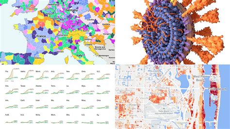 New Cool Graphics From Around The Web — Dataviz Weekly By Anychart