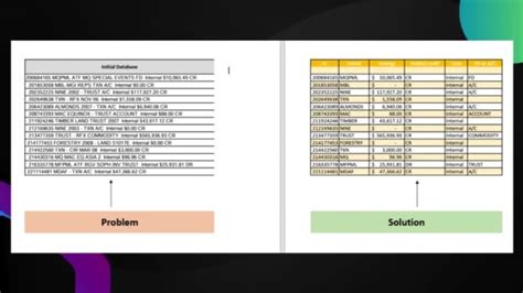 do excel data cleaning and data analysis with visualization by rahat