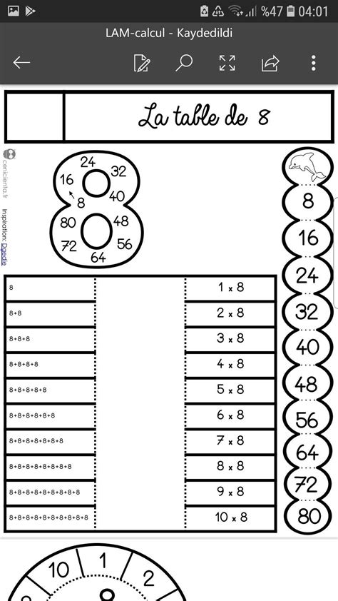 Scrambled Multiplication Table Worksheet