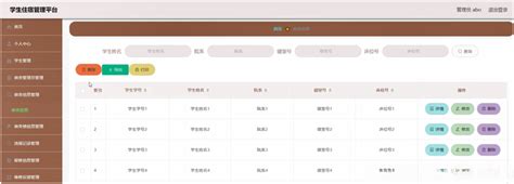 Javaphpnodejspython学生住宿管理系统【2024年毕设】 Csdn博客