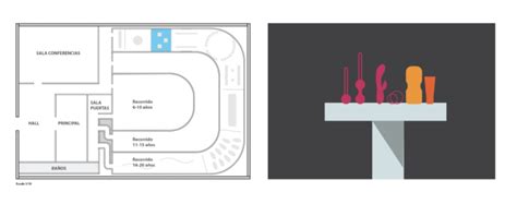 Design Thinking On Sex Education Desis Senior Thesis