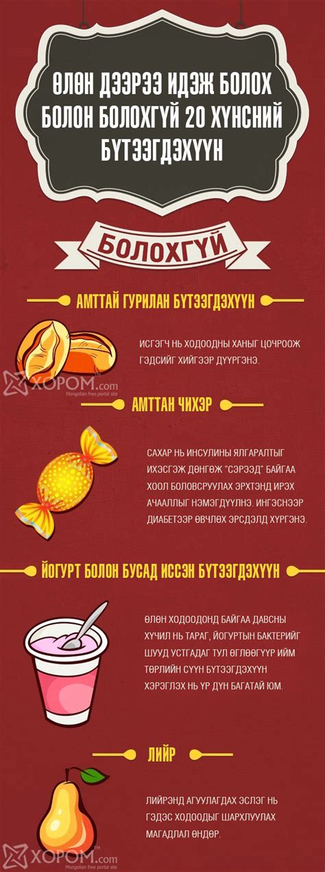 Өлөн дээрээ идэж болох болон болохгүй хүнсний бүтээгдэхүүнүүд