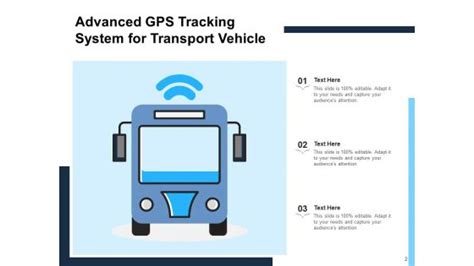 Gps Tracking Slide Geeks