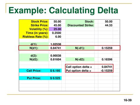 How To Calculate Option Delta Quant Rl