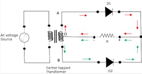 Full Wave Rectifier Electronics Post