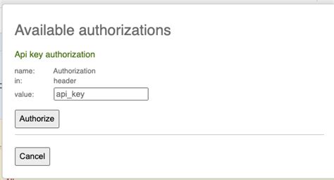 swagger api authorization header r httr stack overflow