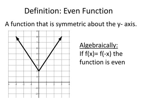 PPT Definition Even Function PowerPoint Presentation Free Download ID 2659206