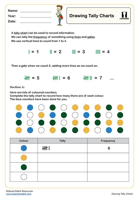 50 tally charts worksheets for 1st year on quizizz free and printable