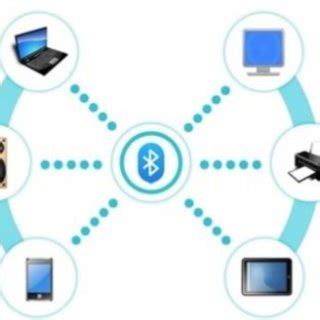 Bluetooth Technology Download Scientific Diagram