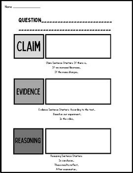 Differentiated CER Templates By Scientifically Sudduth TPT