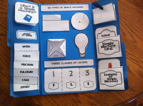 Simple Machines Project Ideas
