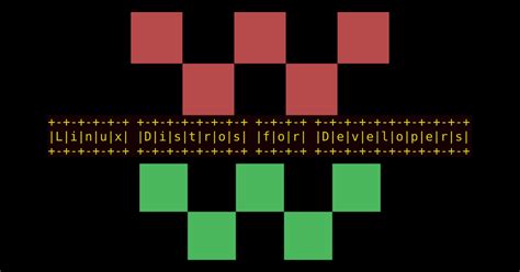 the best linux distros for developers factober