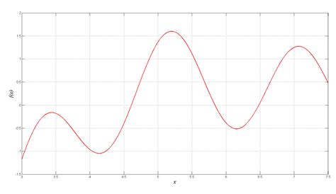 Alroomi Website 1 Dimension