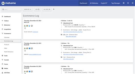 Web Analytics Reports Key Types And How To Use Them Analytics Platform Matomo