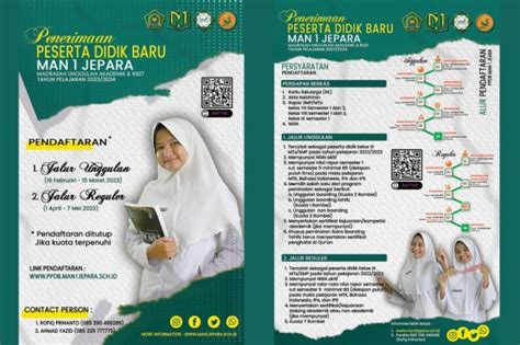 Informasi Tryout Smbk Ppdb Unggulan Man 1 Jepara Man 1 Jepara