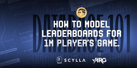 Bilal Awan On Linkedin Database 101 How To Model Leaderboards For 1m