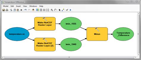 Exercise 3 Finding Temperature Difference Between Two Time Steps—arcmap Documentation