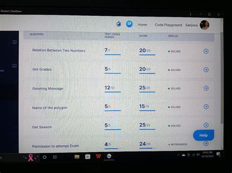 Sanjana Putta On Linkedin Day22 30daysofcodechallenge Python Ccbp Nxtwave