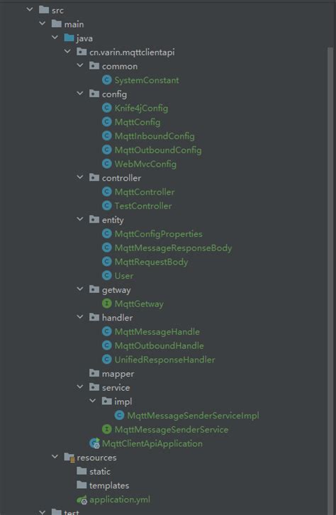 Springboot整合mqtt实战：基于emqx实现双向设备通信（附源码）spring Boot Emqx Csdn博客