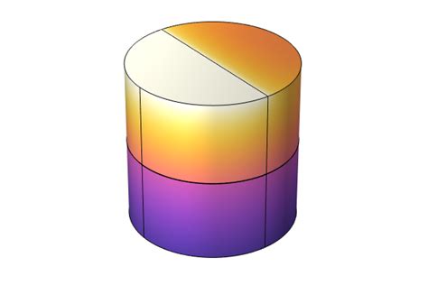 通过指导课程了解如何使用 comsol multiphysics®