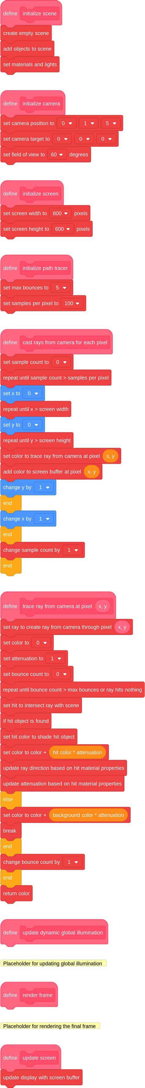 I Made A Gpt System That Generates Scripts What Should I Ask It To