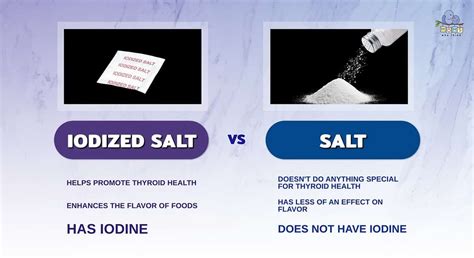 Iodized Salt Vs Salt Key Differences 50 Off