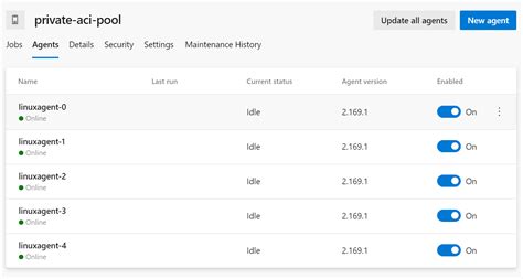 run azure devops self hosted agents in azure container instance using terraform julien corioland