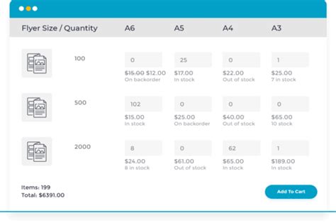 A Beginners Guide To Using Woocommerce Attributes Cospark