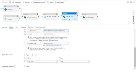 Adf Copy Activity Issue With Rest As Source Json In Adls As Sink