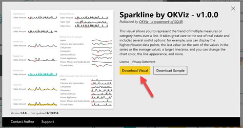Catallaxy Services Custom Visuals With Power Bi