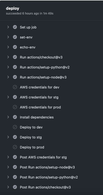 Github Actionsでenvdevstgprod別にデプロイする