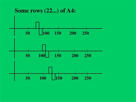 Ppt Wavelets And Filter Banks Powerpoint Presentation Free Download