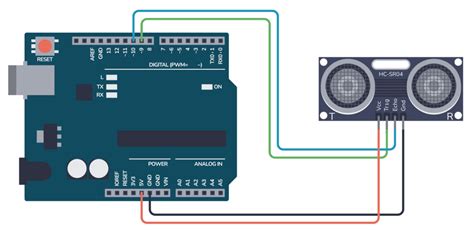 Arduino Ultrasonic Controlling An HC SR With Arduino UNO