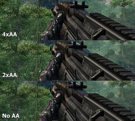 Anti Aliasing Comparison