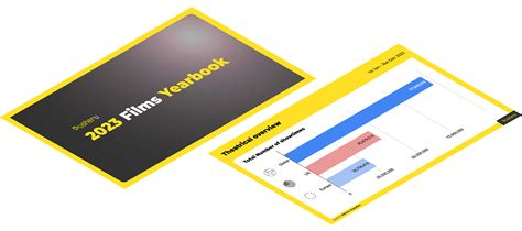 The 2023 Yearbook Of Film Has Dropped Usheru