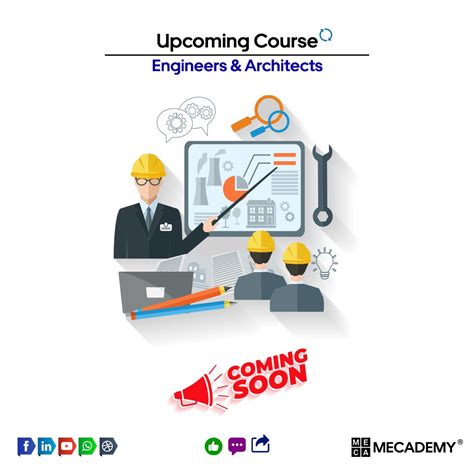 Md Noor Sayed Akand Posted On Linkedin