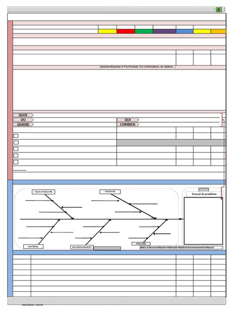Gestion Des Problèmes Avec Gstd Pdf