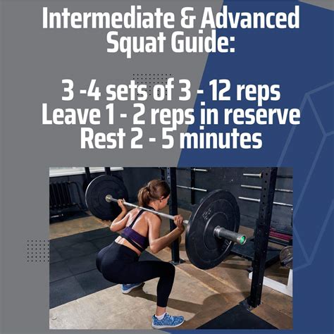 How Many Sets And Reps For Squats To See Best Results