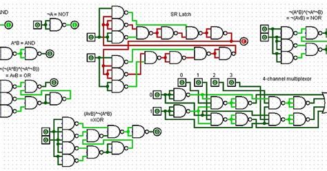 Common Logic Circuits Made With Only Nand Gates Album On Imgur