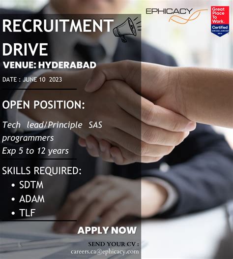 Programming Sasprogramming Sasprogrammer Sdtm Adams Tlfs