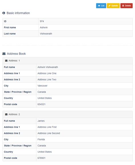 Yii2 Dynamic Form The Yii2 Dynamic Form Is A Unique By Ashwin Effect
