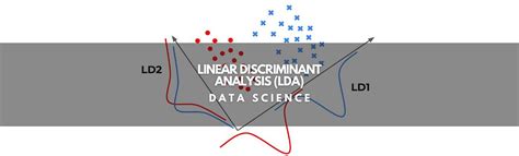 Linear Discriminant Analysis Lda By Aneesha B Soman Medium