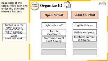 Electricity In Closed Circuits Complete Science Lesson Grade New