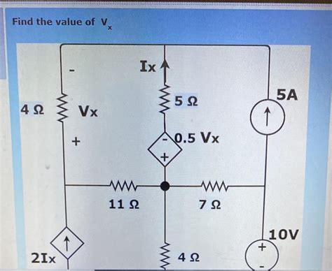 Solved Find the value of V X Ix A Ω Ω Vx Vx Chegg com