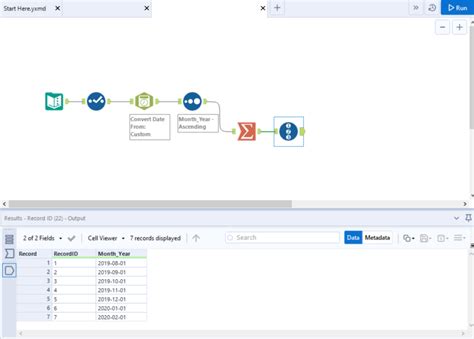 The Data School How To Sort Column Headers In Chronological Order In