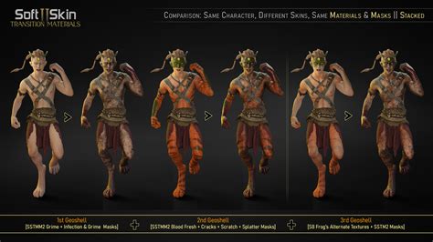 Soft Skin Transition Materials 2 For Genesis 8 And 8 1 Males Daz 3d