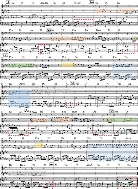 Figure 2 From Whole Song Hierarchical Generation Of Symbolic Music Using Cascaded Diffusion